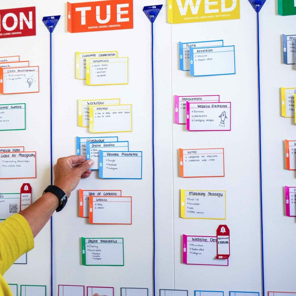 Agile weekly planner board set for better team engagement | In stock ...