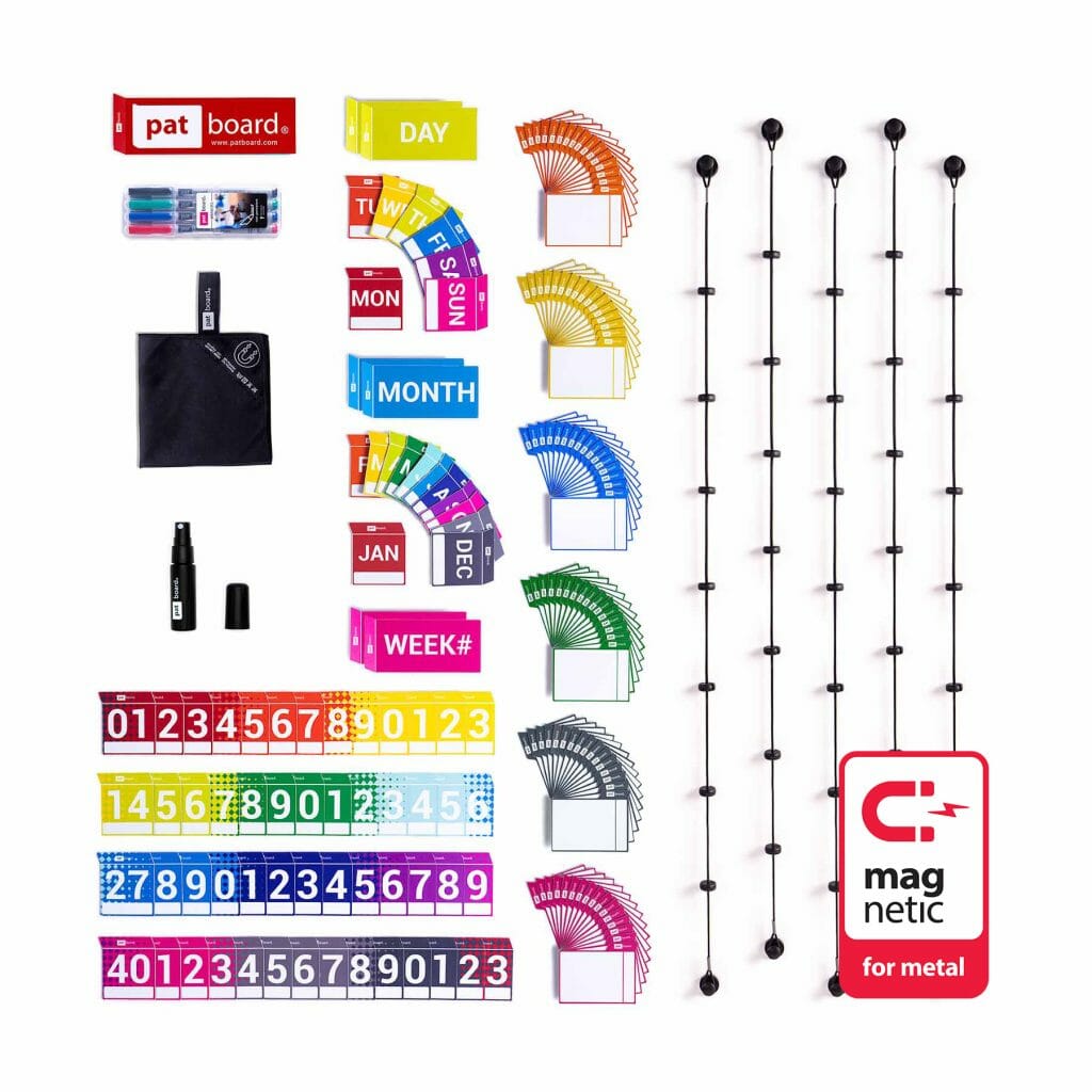Planning full set - PATboard