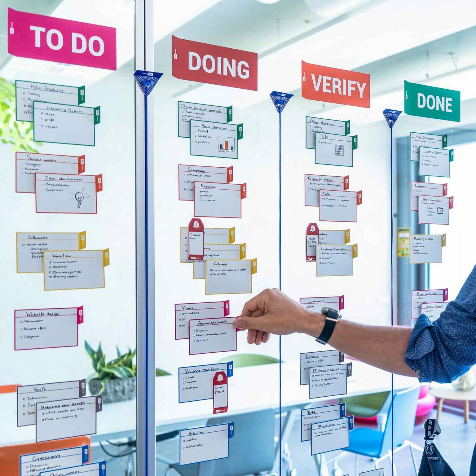 Full scrum kanban board kit - nanocups for glass - PATboard - Shop now!