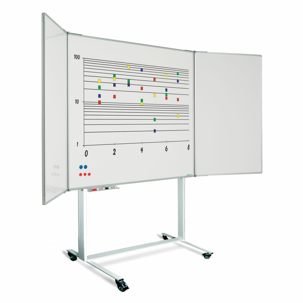 Lintex Wood whiteboard - PATboard