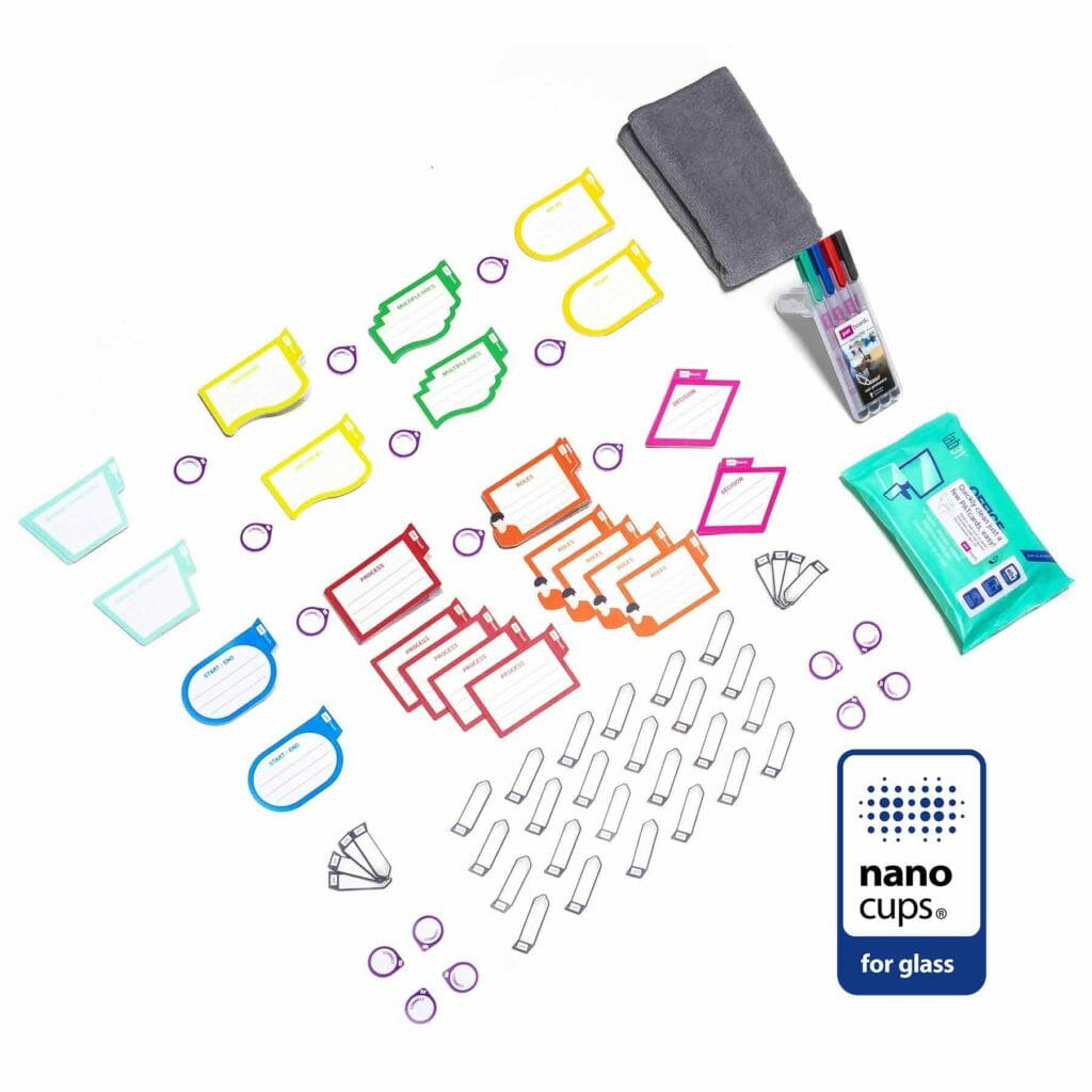 Lean process mapping full set - nanocups for glass - PATboard