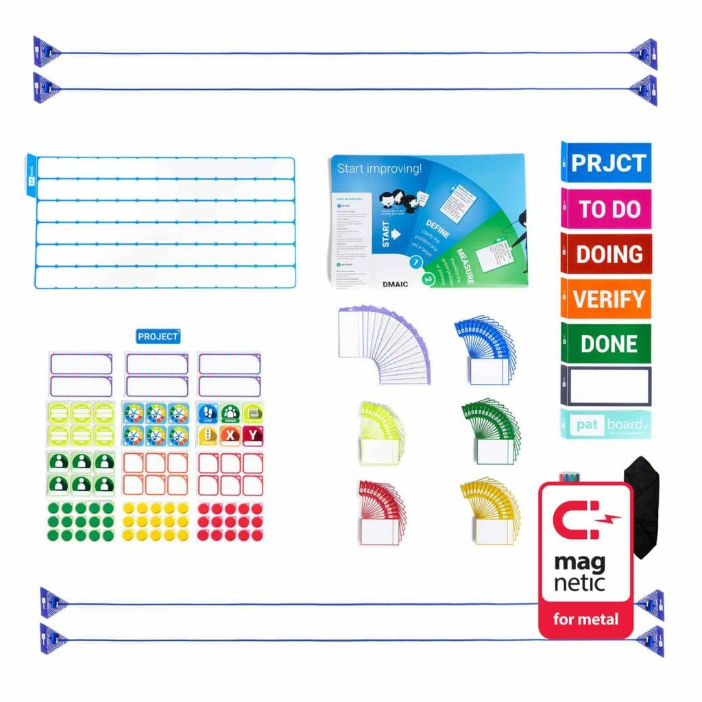 Lean DMAIC & Kaizen - full tool set | To improve your project | PATboard