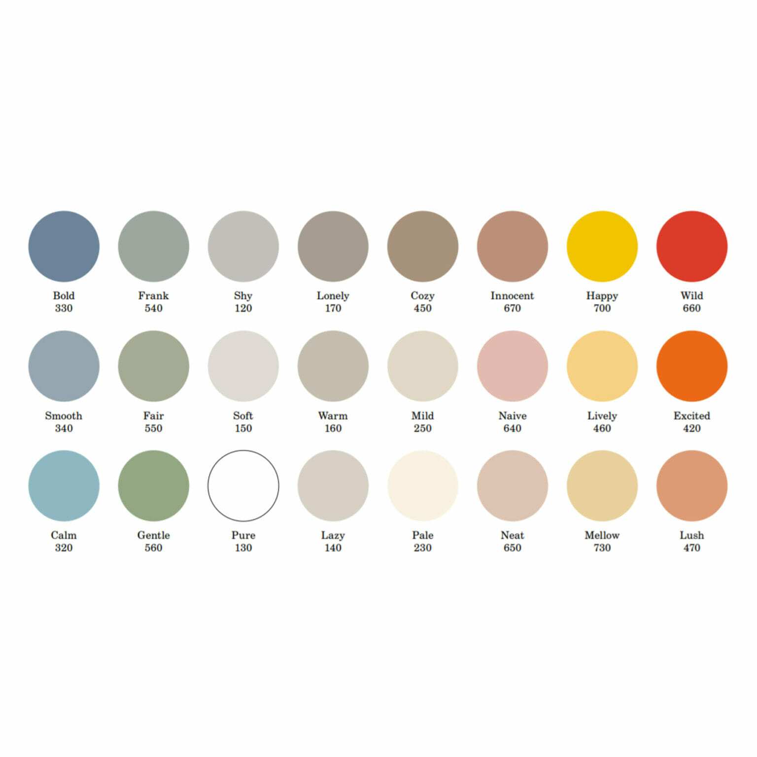 Lintex Wood whiteboard - PATboard