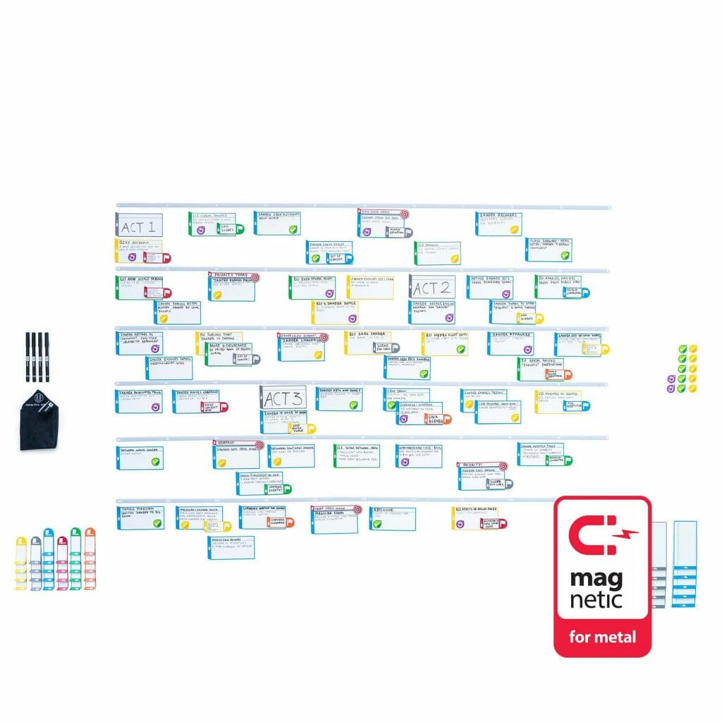 Storymappr™ Creative Process Tool Set - magnetic - PATboard