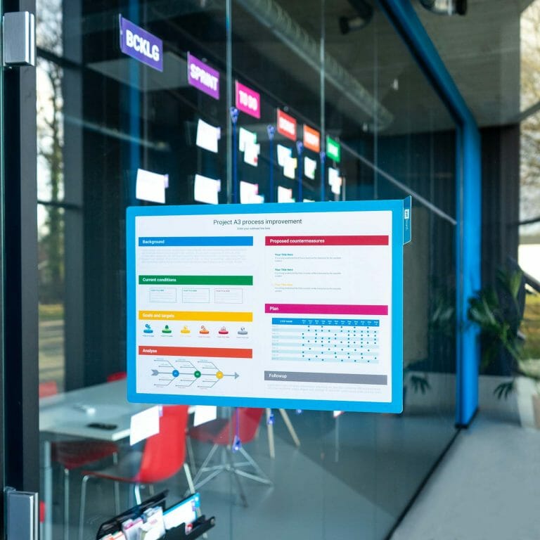 Obeya room, what is it and how to visualize it? - PATboard